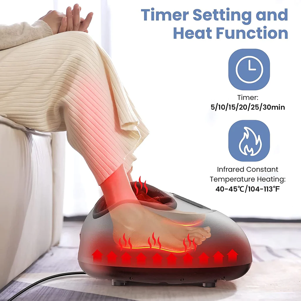 Discover the Benefits of Using a Foot Massager Device – Siyaco